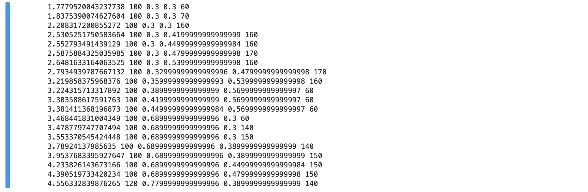 Python新手教學：策略如何再進化