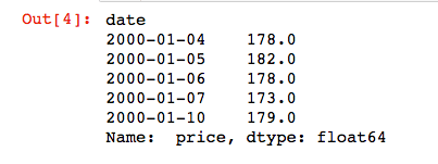 超簡單用Python預測股價