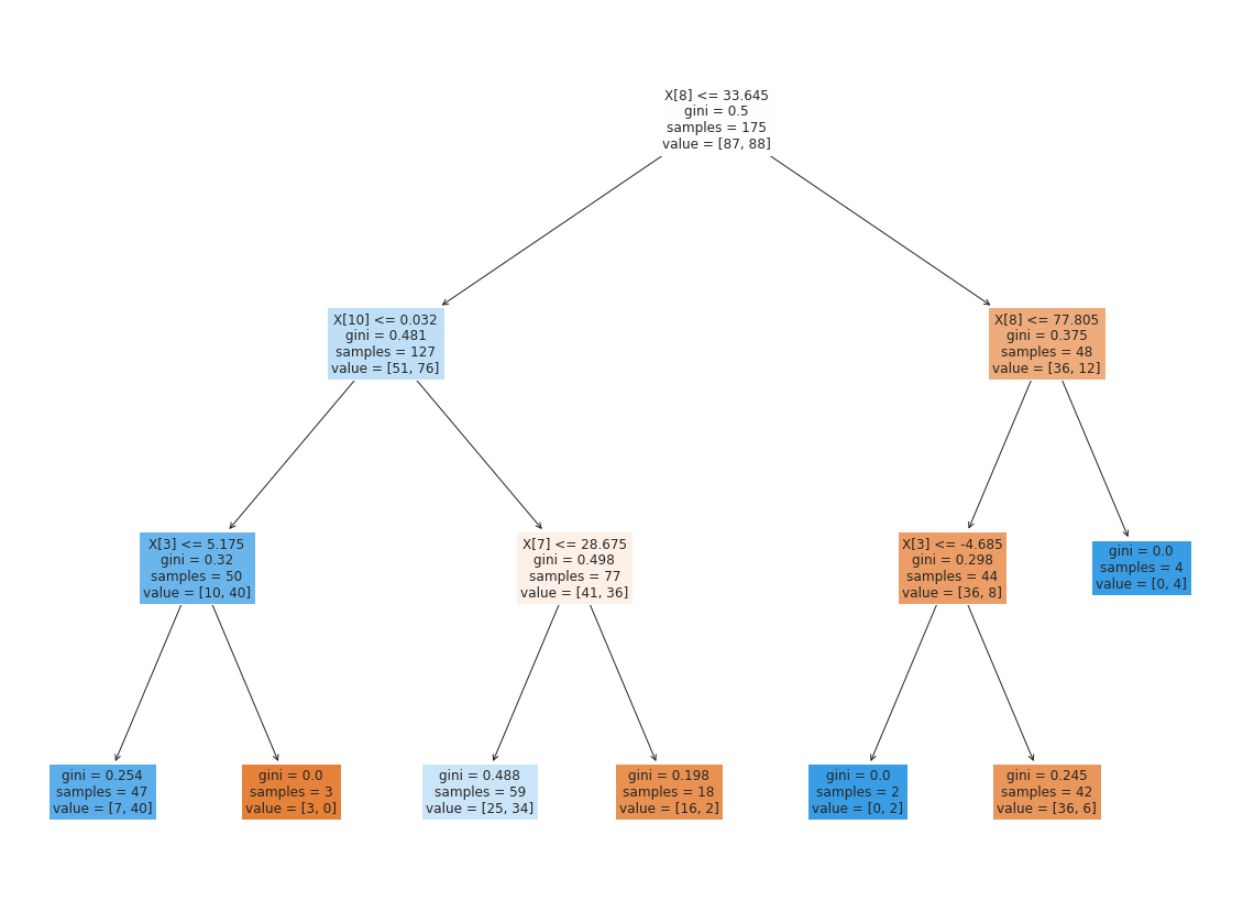 低波動本益成長比策略 | MAE_MFE 機器學習選股 - FinLab