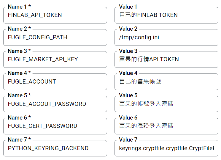 3 行 code 自動輸入帳密 Fugle API - 全自動交易 Fugle 篇 - FinLab