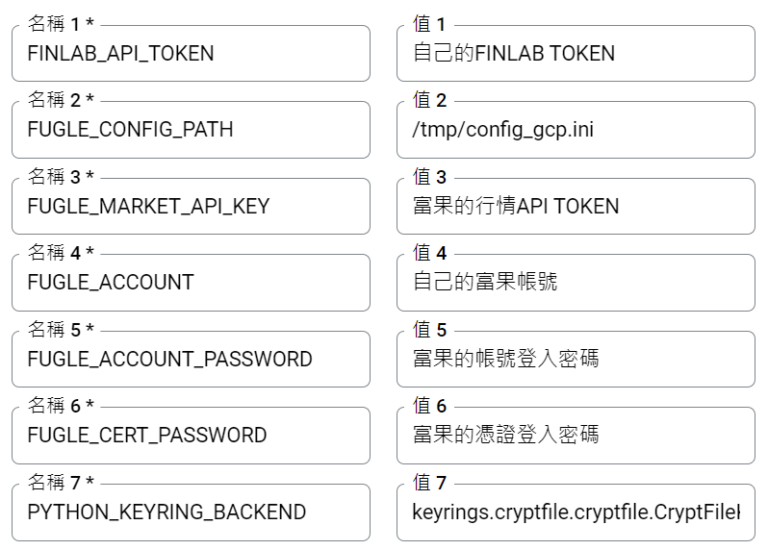 3 行 code 自動輸入帳密 Fugle API - 全自動交易 Fugle 篇 - FinLab