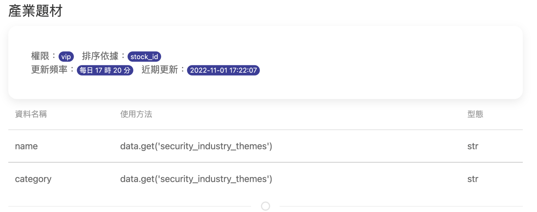 產業面選股策略｜同業本益比比較法 - FinLab