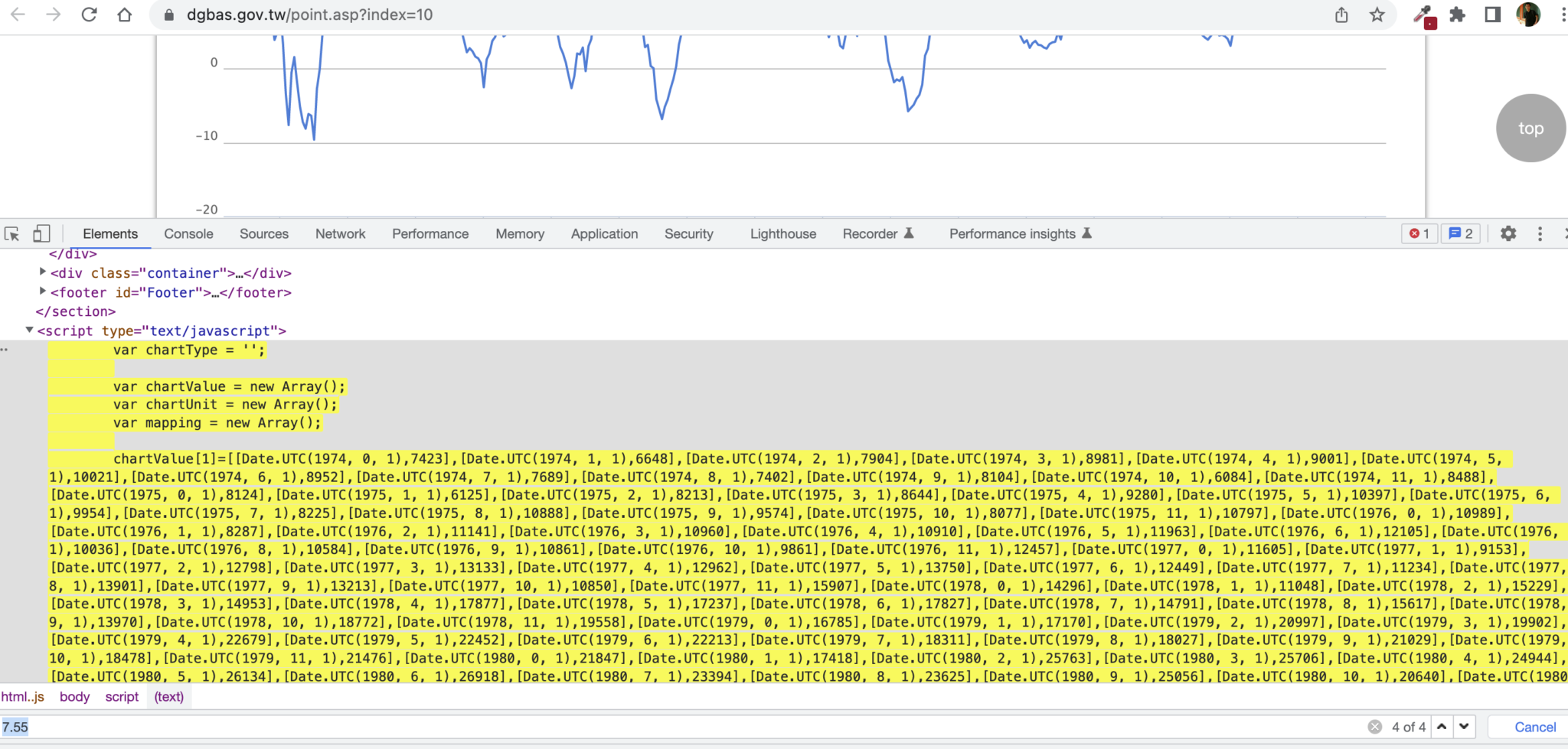 Python爬蟲教學｜ 財經數據｜台灣貨幣總計數 M1B & M2 - FinLab